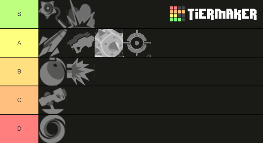 Ratchet: Deadlocked Weapons Tier List (Community Rankings) - TierMaker