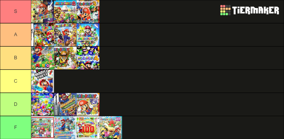 Mario Party Games Tier List (Community Rankings) - TierMaker
