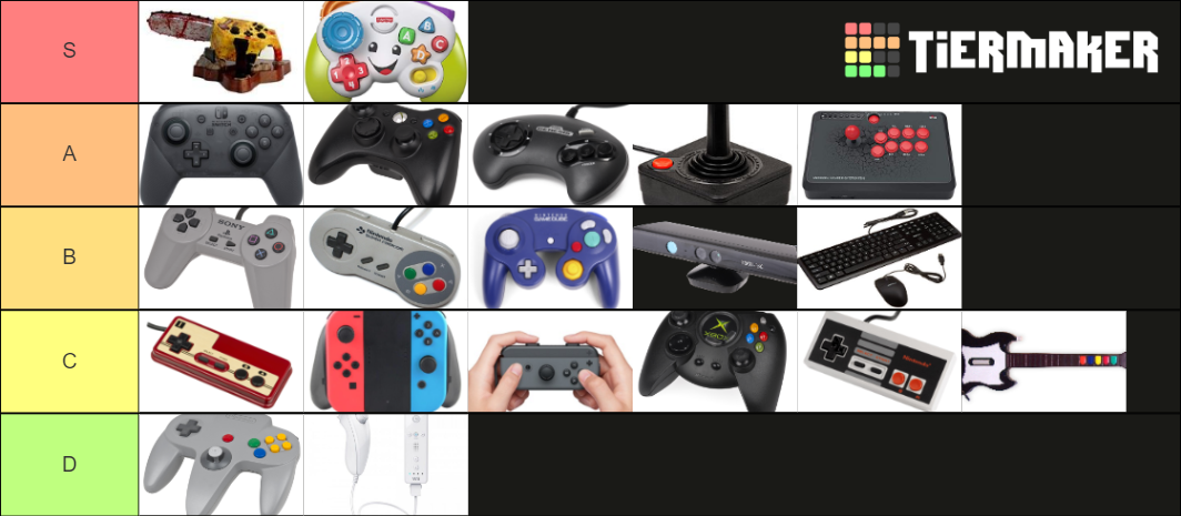 Video Game Controllers (Extensive) Tier List (Community Rankings ...