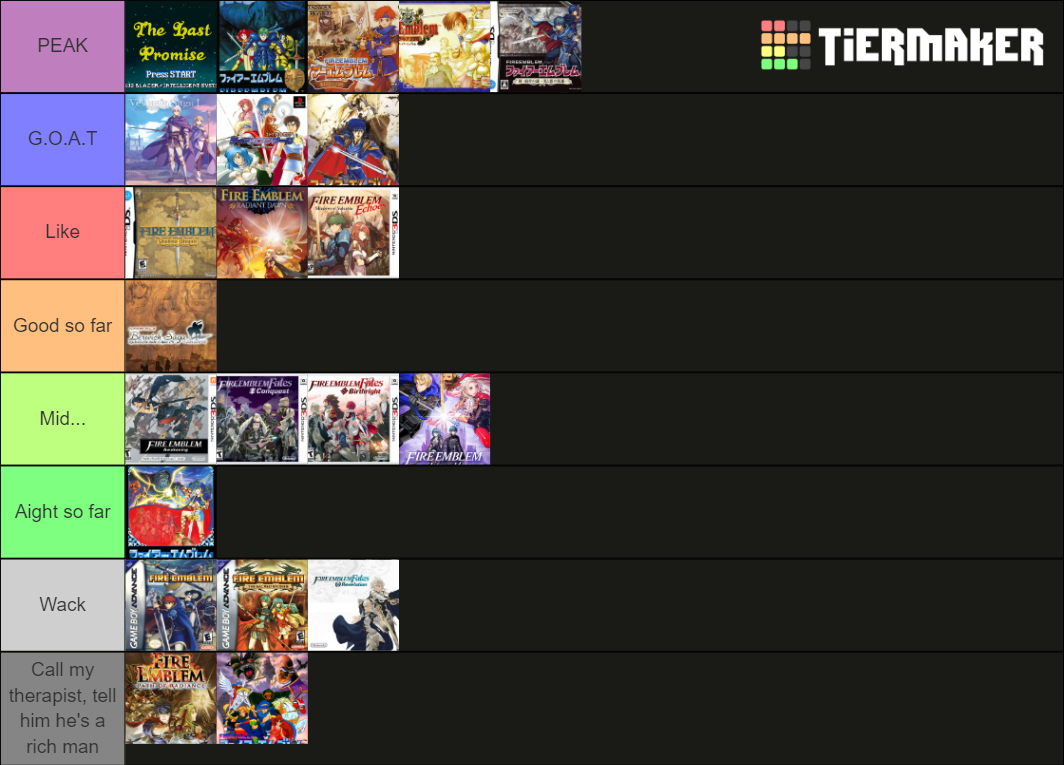 Fire Emblem+Kaga Saga Tier List (Community Rankings) - TierMaker
