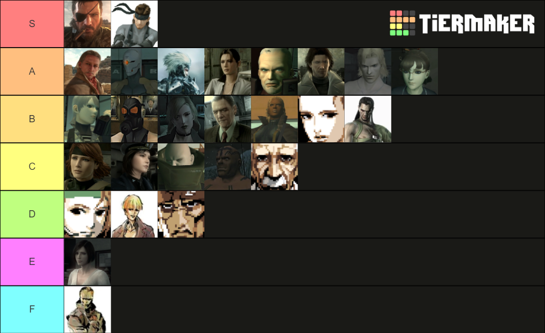 MGS Characters (Metal Gear Saga/Spinoffs) Tier List (Community Rankings ...