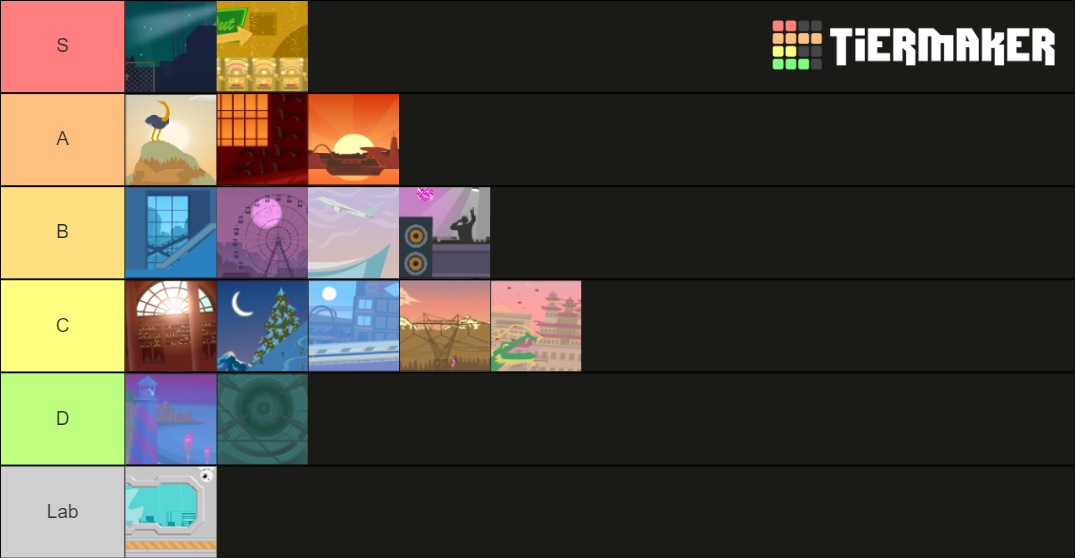 SpeedRunners Official Maps Tier List (Community Rankings) - TierMaker