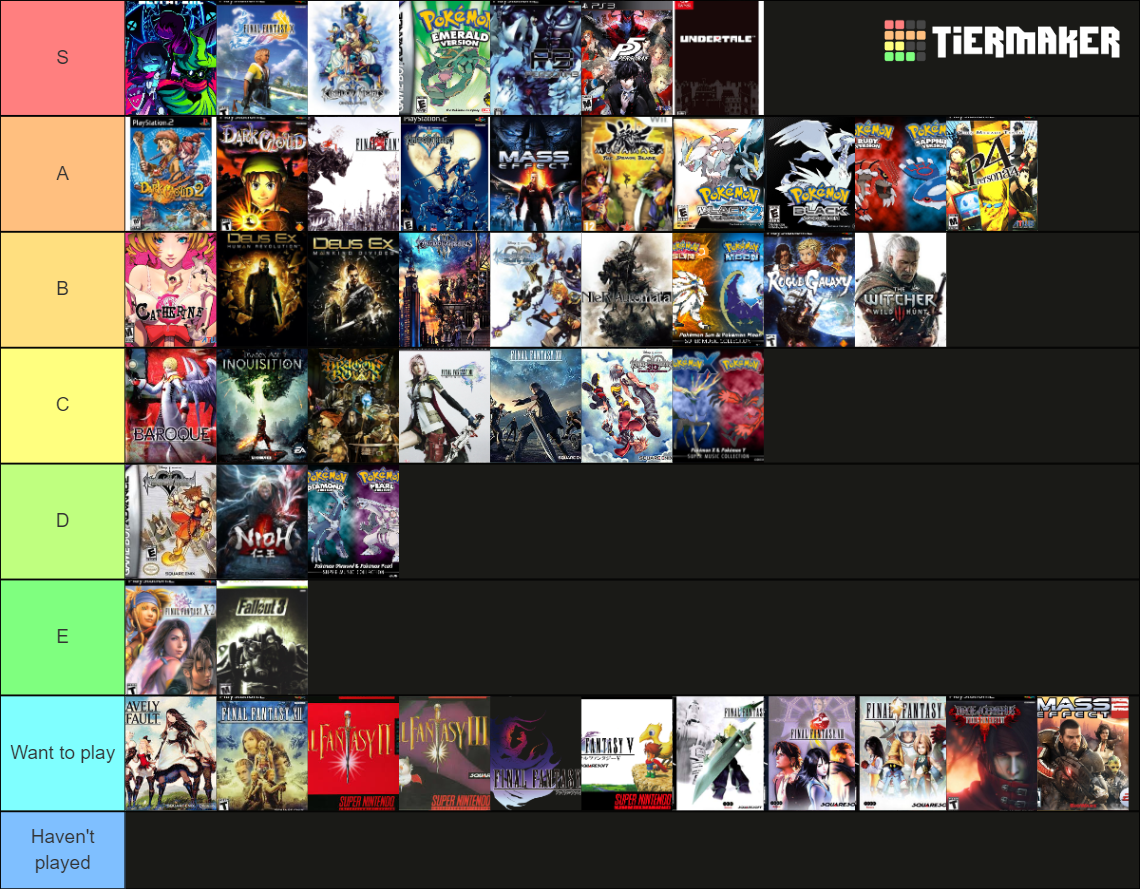 Ultimate RPG Tier List (Community Rankings) - TierMaker