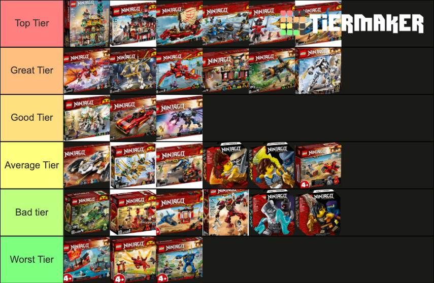 Ninjago 2019-2021 Legacy Sets Tier List (Community Rankings) - TierMaker