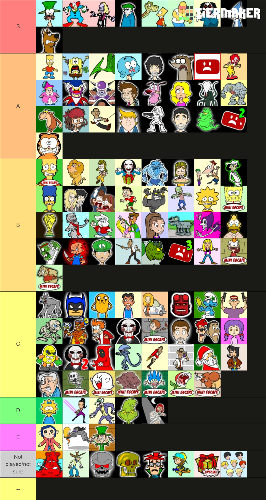 Inkagames' list Tier List (Community Rankings) - TierMaker