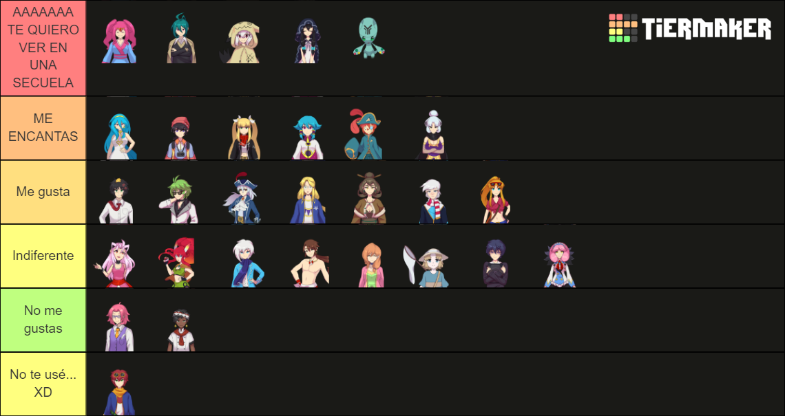 Pokémon Realidea System - Waifus y Husbandos Tier List (Community ...
