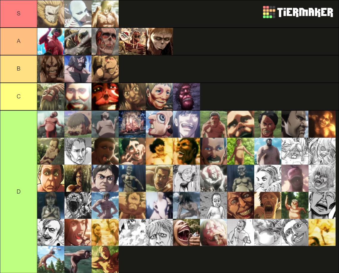 Ranking Every Titan in AoT Tier List (Community Rankings) - TierMaker