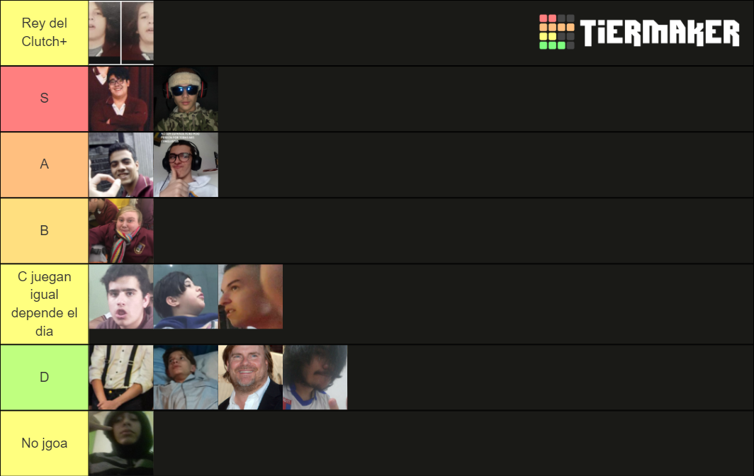 Csgo Tierlist Tier List Community Rankings Tiermaker