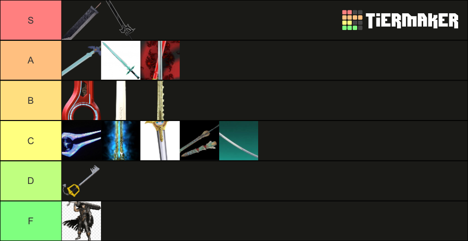 Anime and video game combined Swords Tier List (Community Rankings ...