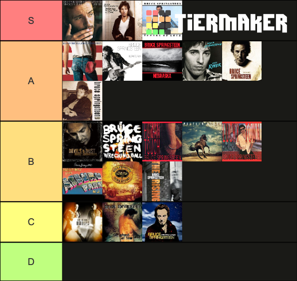 Bruce Springsteen Albums Tier List (Community Rankings) - TierMaker