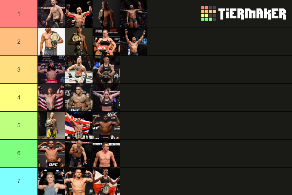 Best UFC Fighters Tier List (Community Rankings) - TierMaker