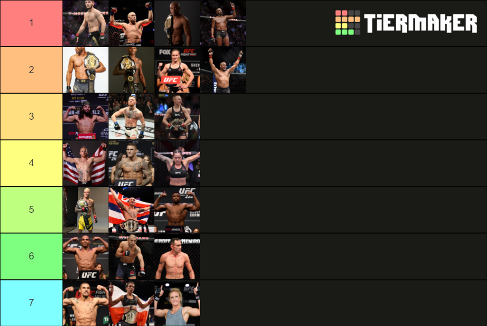 Best UFC Fighters Tier List (Community Rankings) - TierMaker