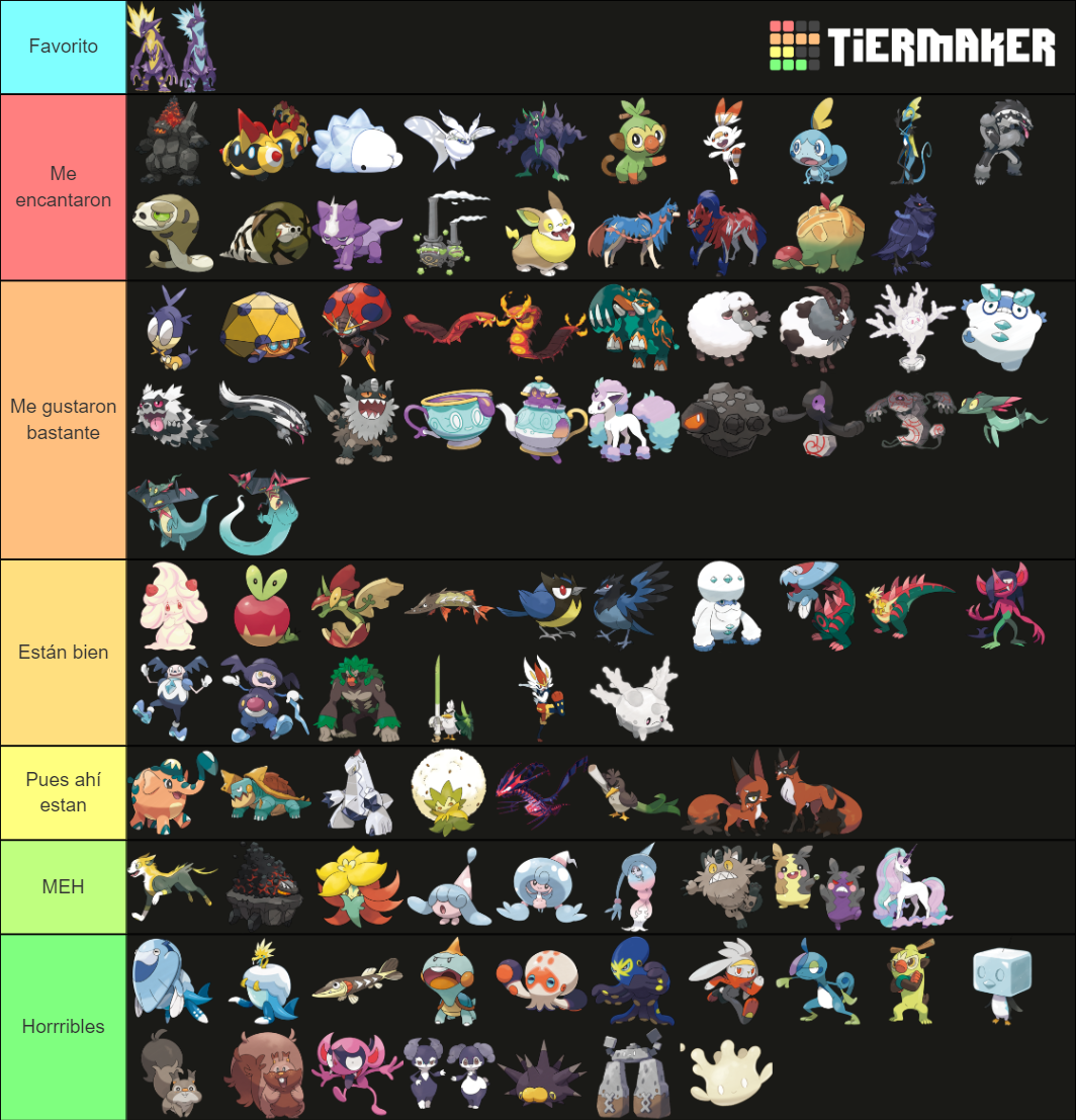 Pokémon de la Octava Generación Tier List (Community Rankings) - TierMaker