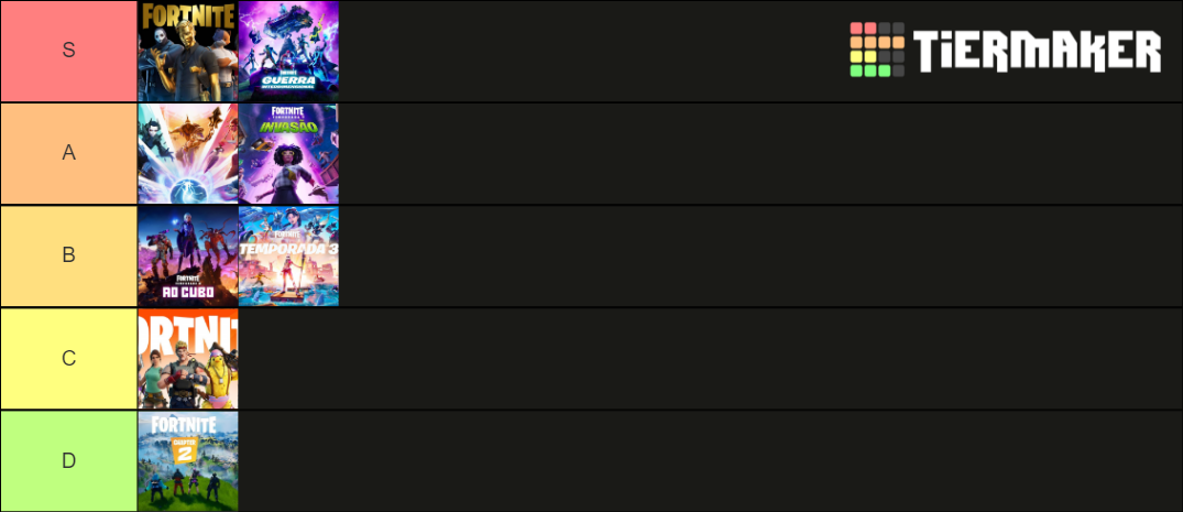 Fortnite chapter 2 Seasons (1-8) Tier List (Community Rankings) - TierMaker