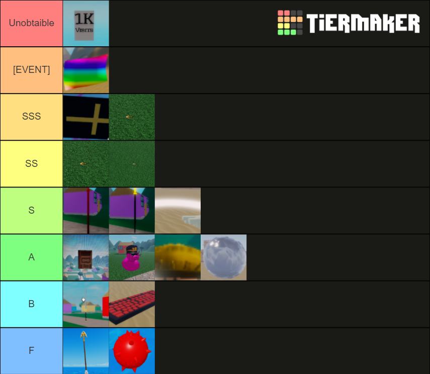 A Wild Adventure Item Rarity Tier List (Community Rankings) - TierMaker
