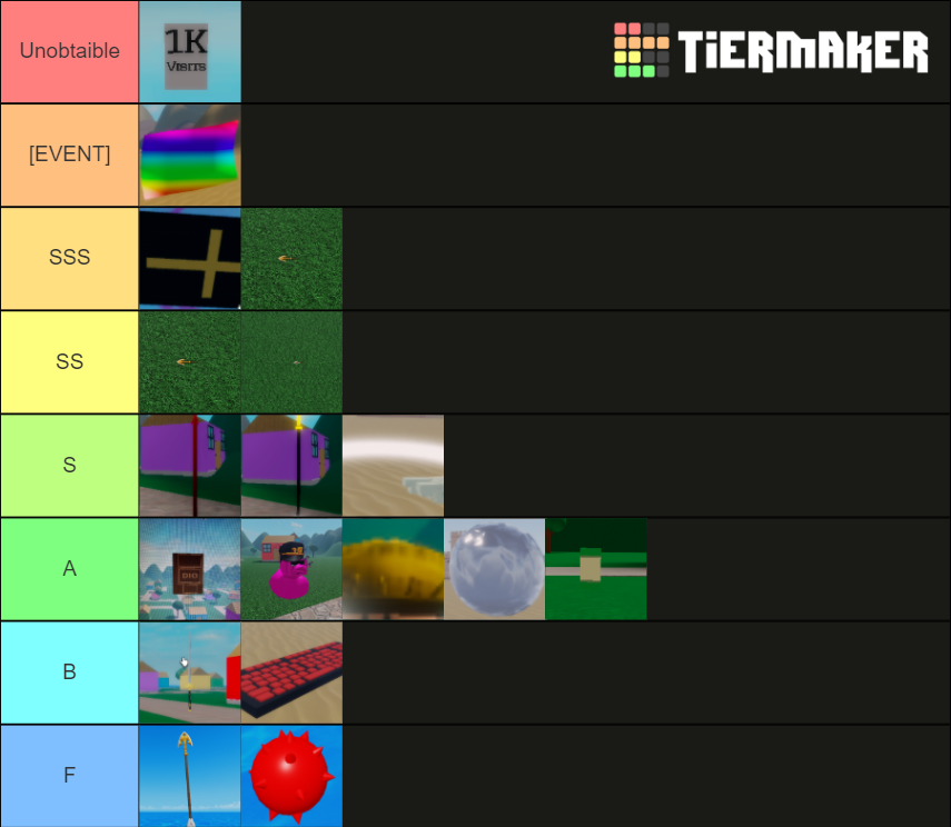 A Wild Adventure Item Rarity Tier List (Community Rankings) - TierMaker