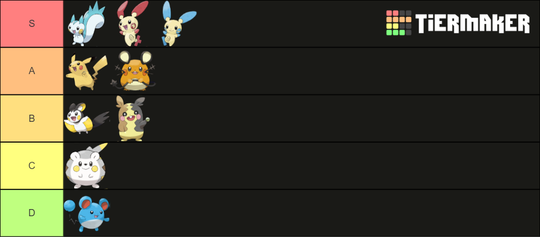Pikachu Clones Tier List (Community Rankings) - TierMaker