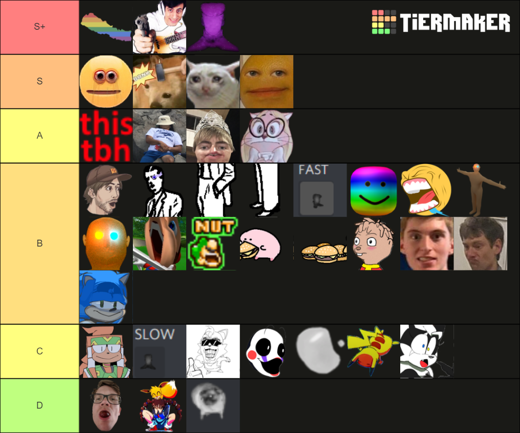 EMOTES, HOW EPIC??? Tier List (Community Rankings) - TierMaker