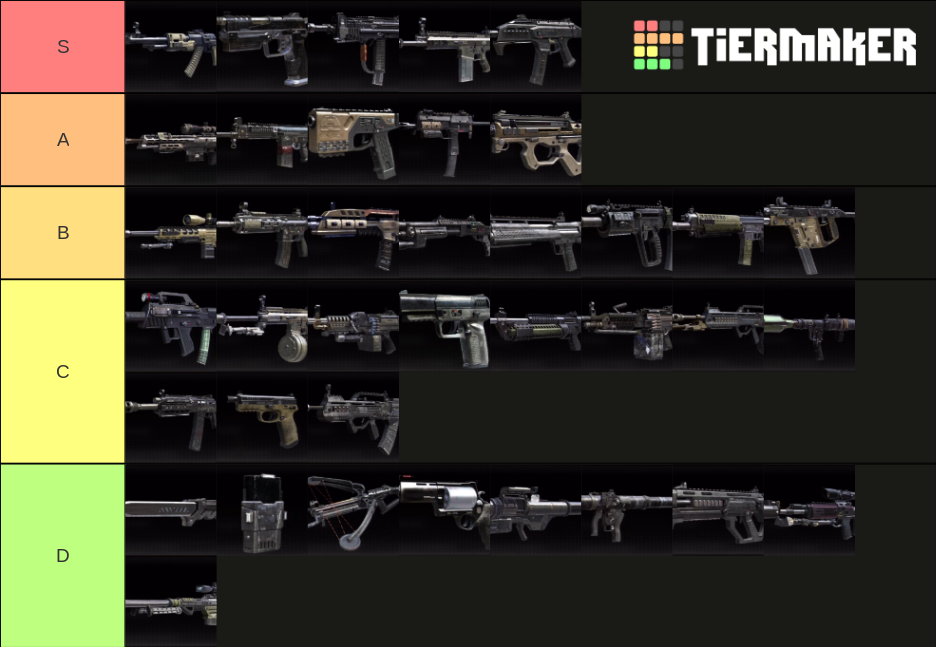 Black Ops 2 Guns Tier List (Community Rankings) - TierMaker