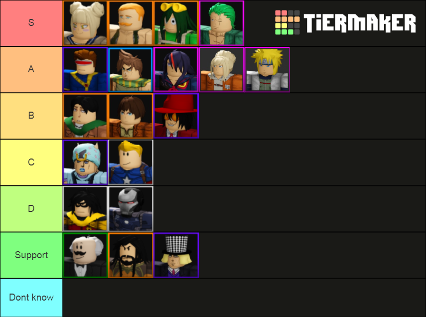 The Units in UTD Tier List (Community Rankings) - TierMaker