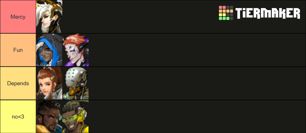 30 Overwatch Characters Tier List (Community Rankings) - TierMaker