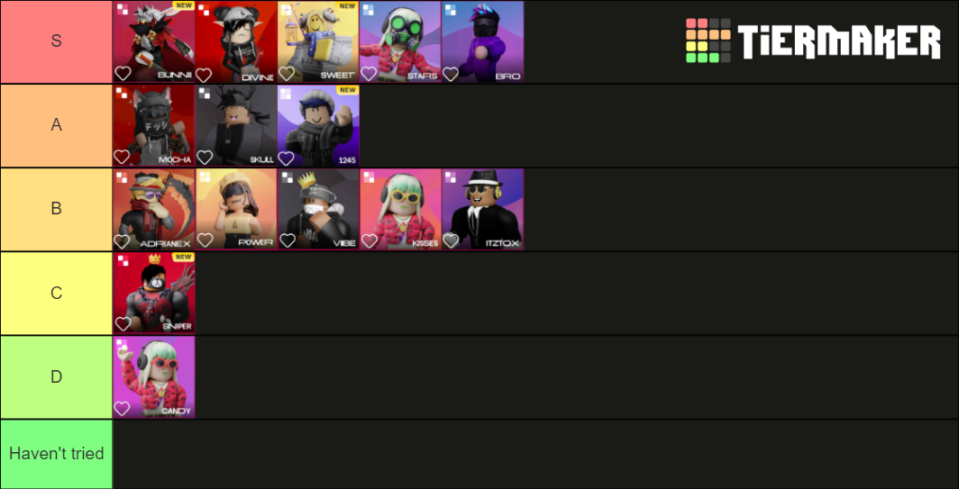 Splash - Celebrity Packs v2 Tier List (Community Rankings) - TierMaker