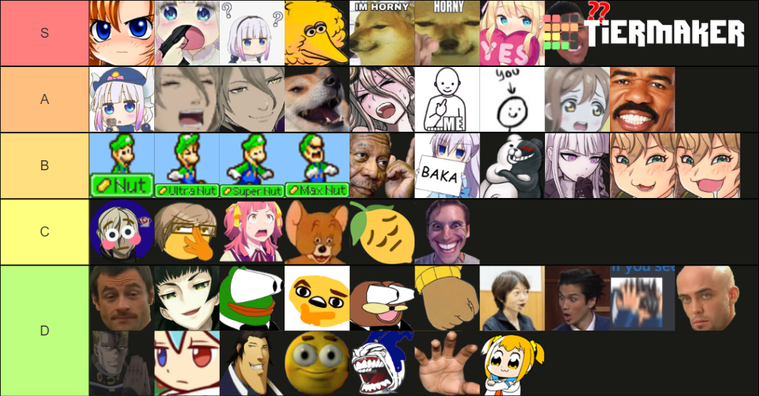Chill-Fiction Emoji Tier List (Community Rankings) - TierMaker