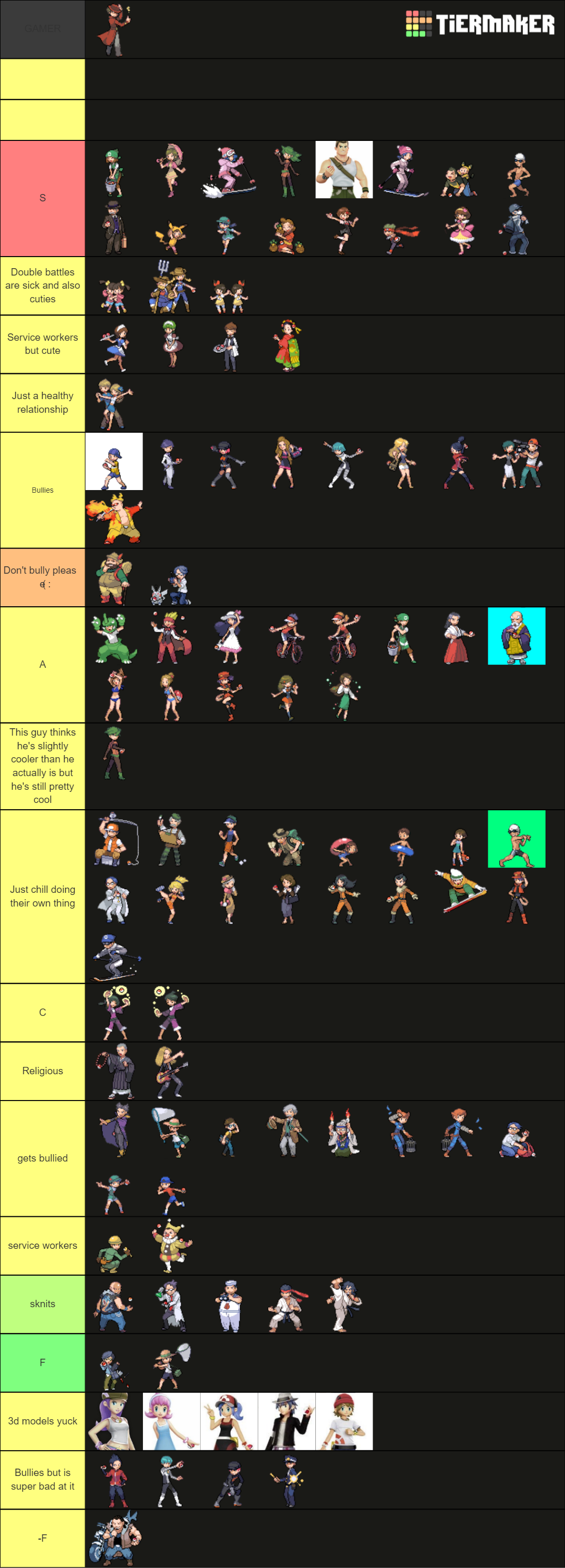 Trainer Class Gen 4 Tier List (Community Rankings) - TierMaker