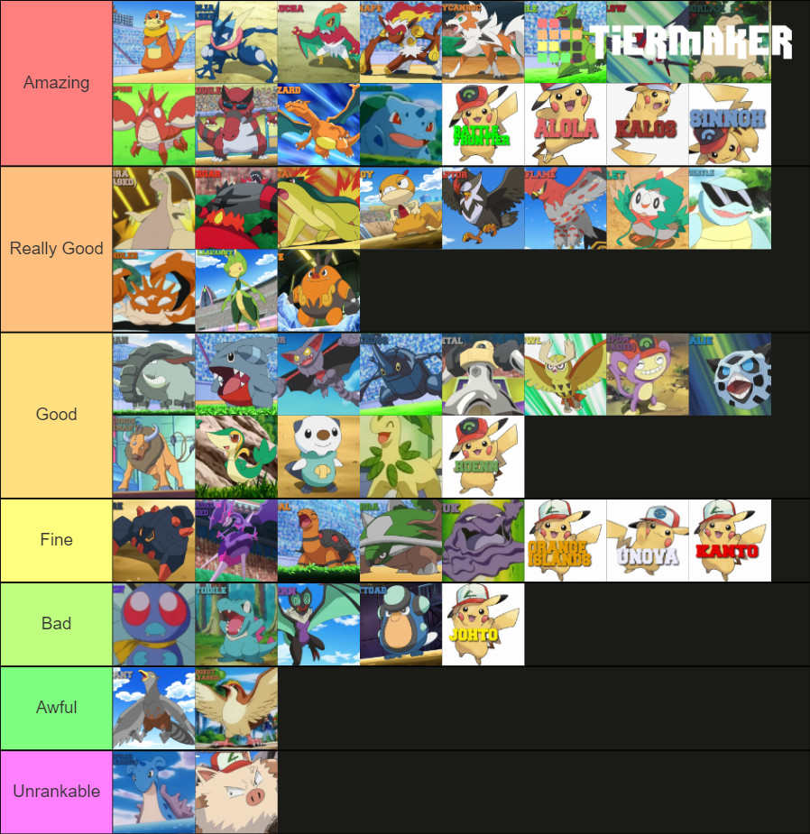 Ash's Pokémon Strength Tiers Tier List (Community Rankings) - TierMaker