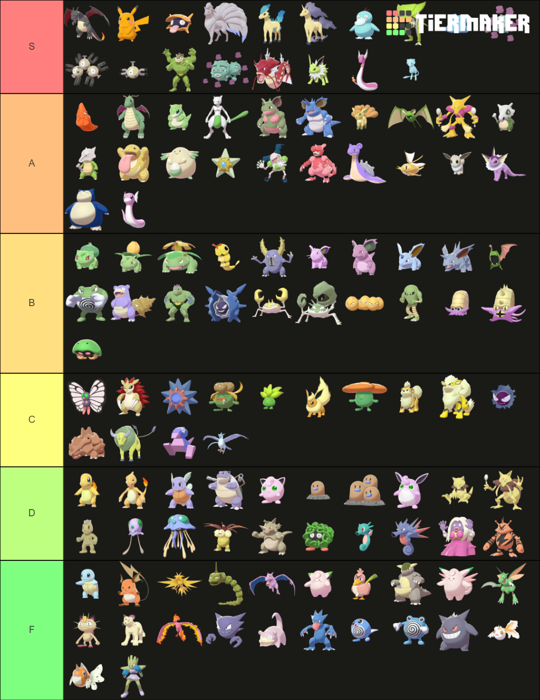 Gen 1 Pokemon Shinies Tier List (Community Rankings) - TierMaker