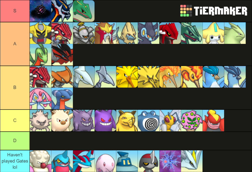 Pokemon Mystery Dungeon Boss Ranking Tier List (Community Rankings ...