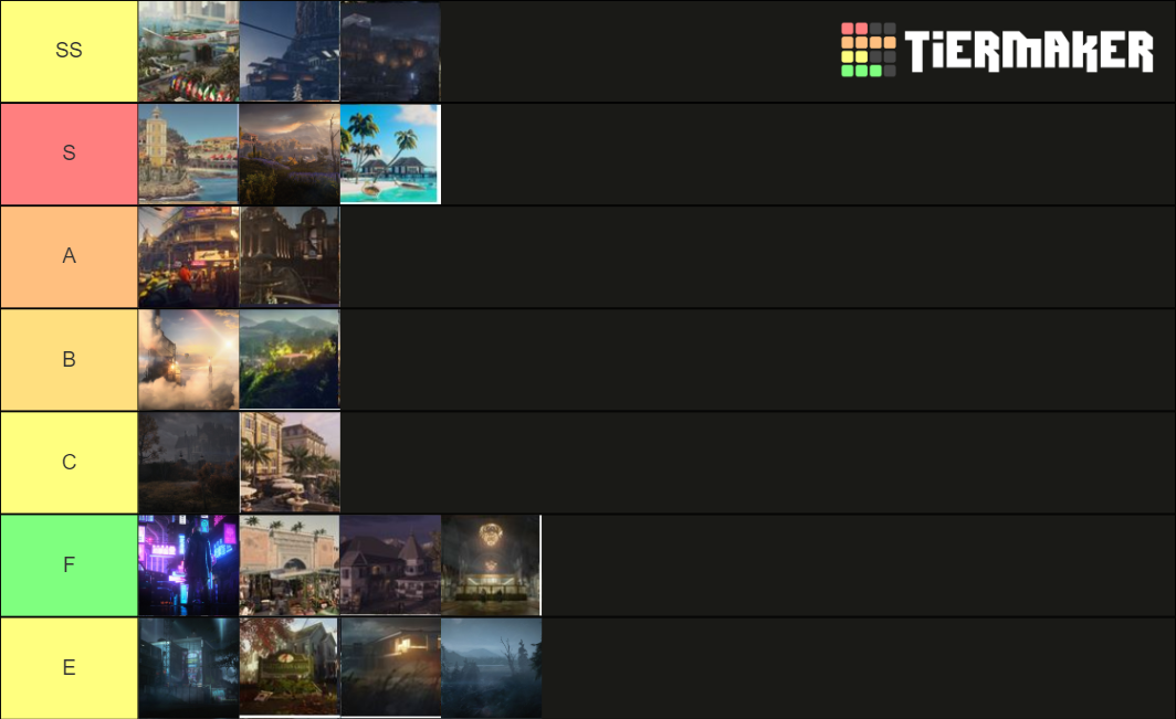 HITMAN Trilogy Missions / Locations Tier List (Community Rankings ...