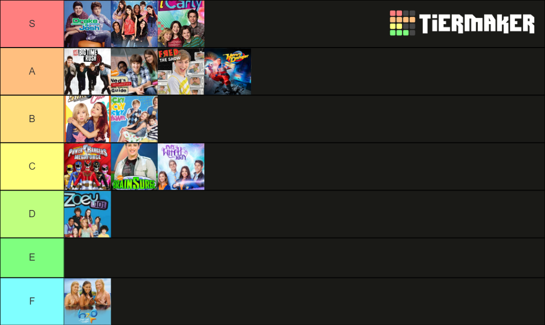 Nickelodeon Live Action Shows Tier List (Community Rankings) - TierMaker
