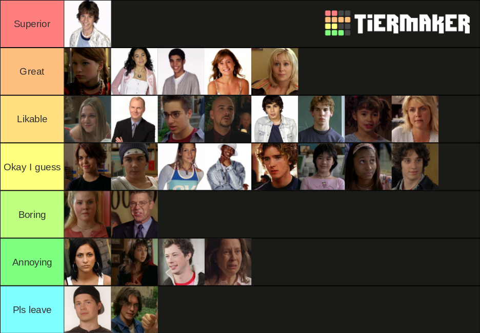 Degrassi TNG Season 3 Characters Ranking Tier List (Community Rankings ...