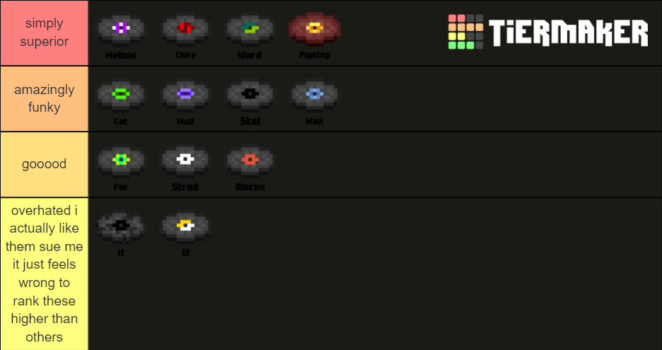 Minecraft Music Discs with names under them (feat. pigstep) Tier List ...