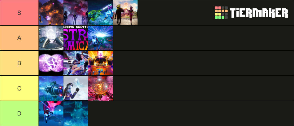 Fortnite live event ranking Tier List (Community Rankings) - TierMaker