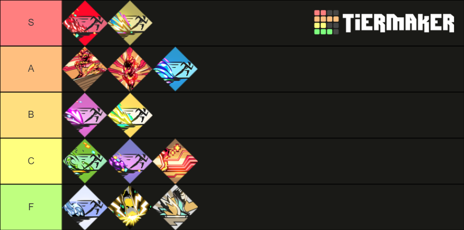 Hades Dash Boons Tier List (Community Rankings) - TierMaker