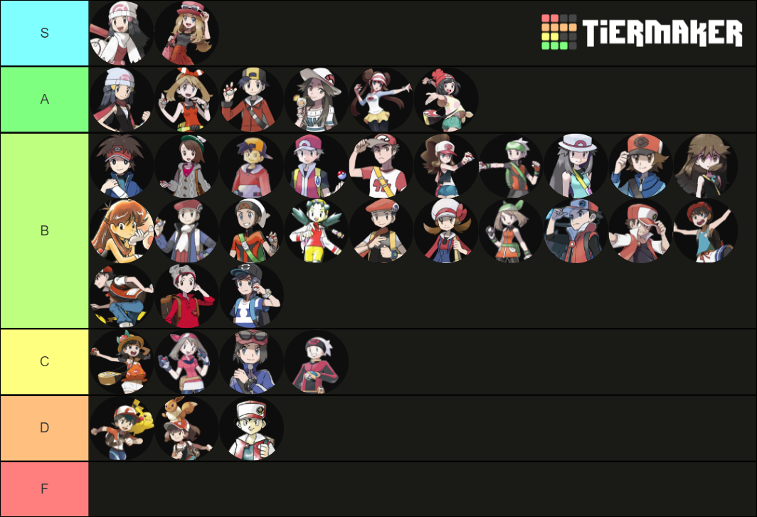 Pokemon Protagonist Designs Tier List (Community Rankings) - TierMaker
