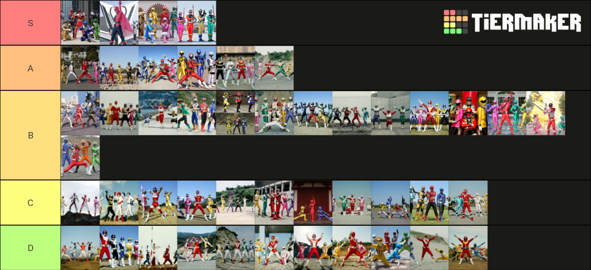 Super Sentai/Power Rangers Suits Tier List (Community Rankings) - TierMaker