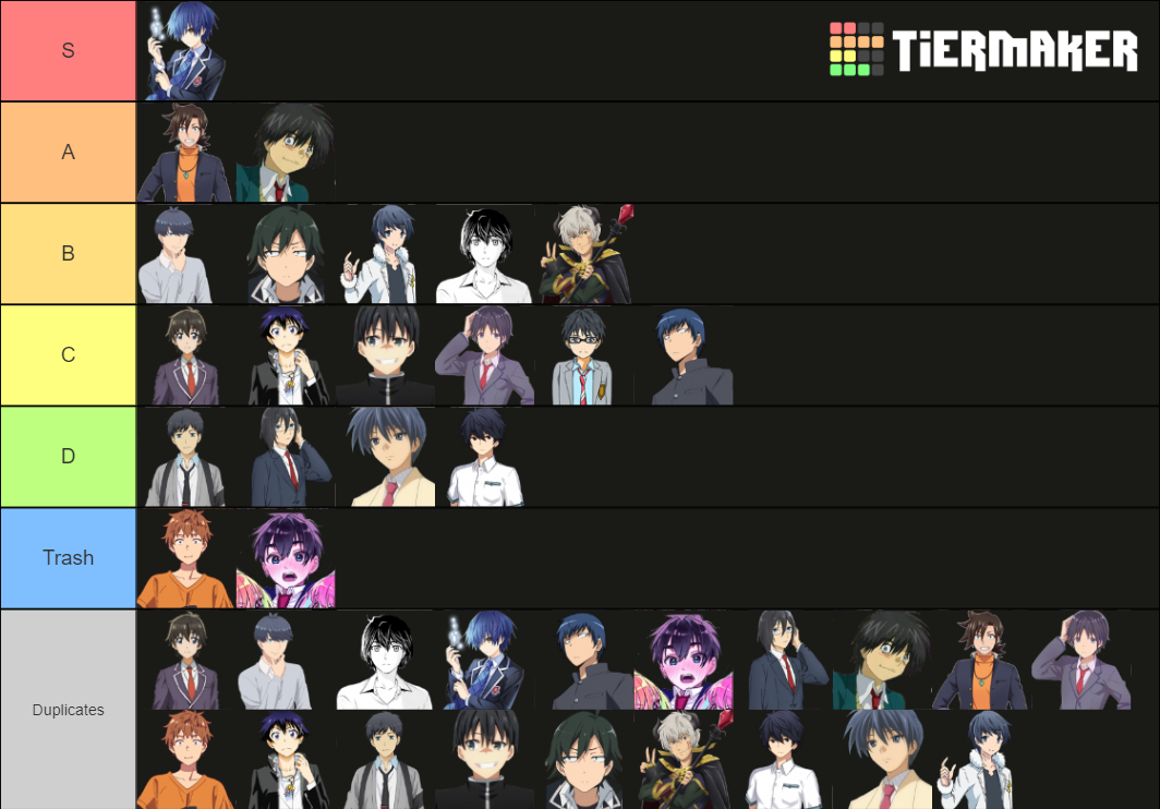 Harem/Romance Anime Protagonist Tier List (Community Rankings) - TierMaker