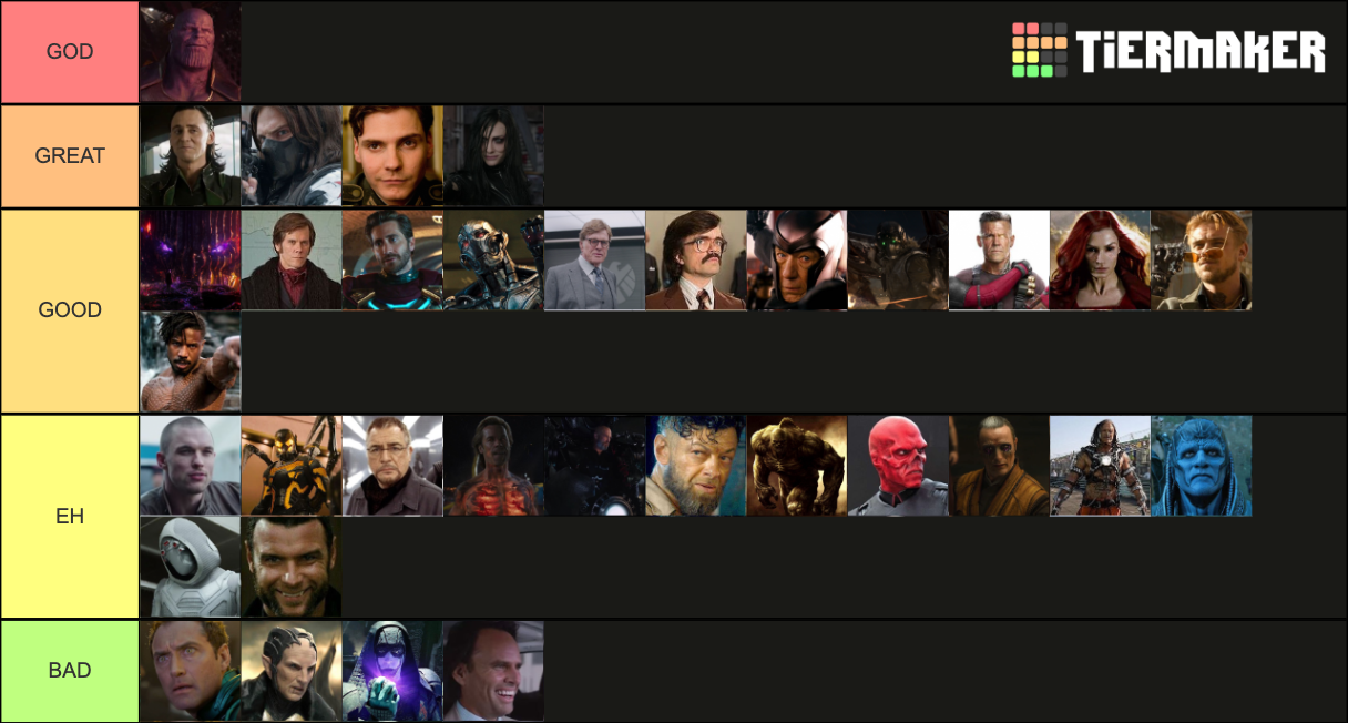 MCU/X-Men movies - Villains Tier List (Community Rankings) - TierMaker