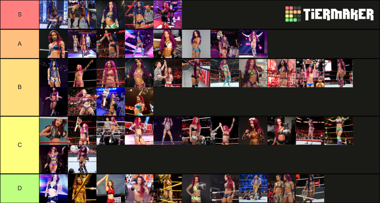 Sasha Banks’ gears Tier List (Community Rankings) - TierMaker