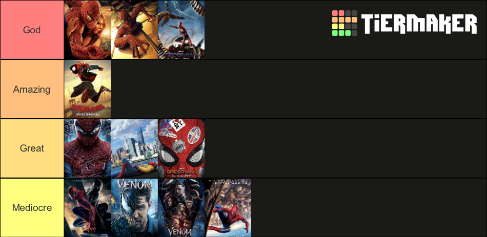 Spider-Man and Venom Tier List (Community Rankings) - TierMaker