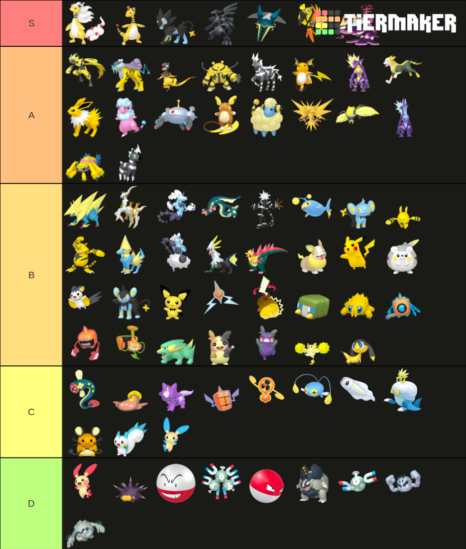 All Electric-Type Pokemon (Home Renders) Tier List (Community Rankings ...