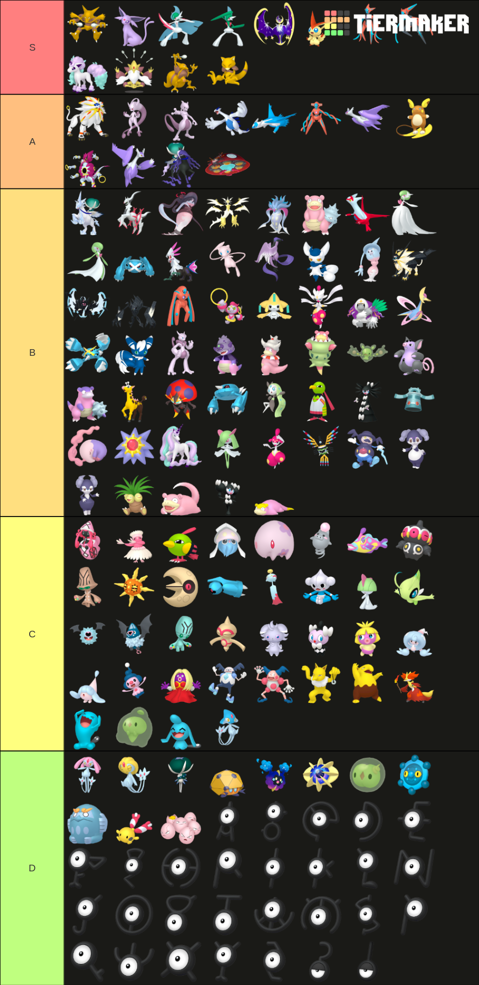 All Psychic-Type Pokemon (Home Renders) Tier List (Community Rankings ...