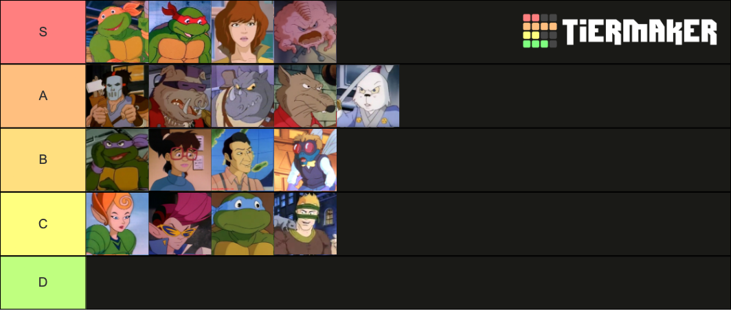 1987 TMNT Characters Tier List (Community Rankings) - TierMaker