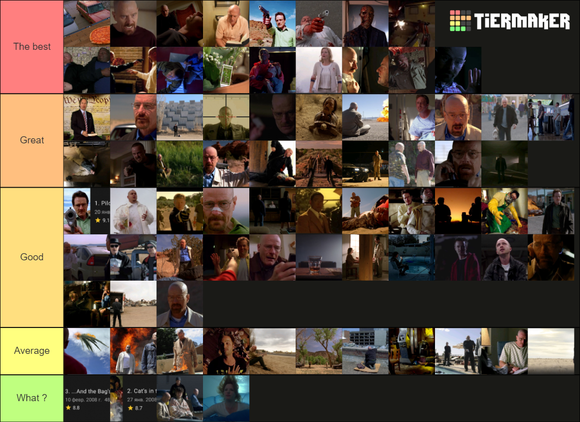 Breaking bad scenes Tier List (Community Rankings) - TierMaker