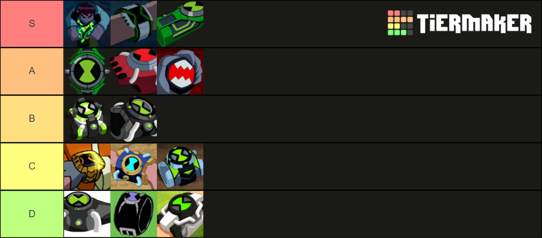 Omnitrix Tier List (Community Rankings) - TierMaker