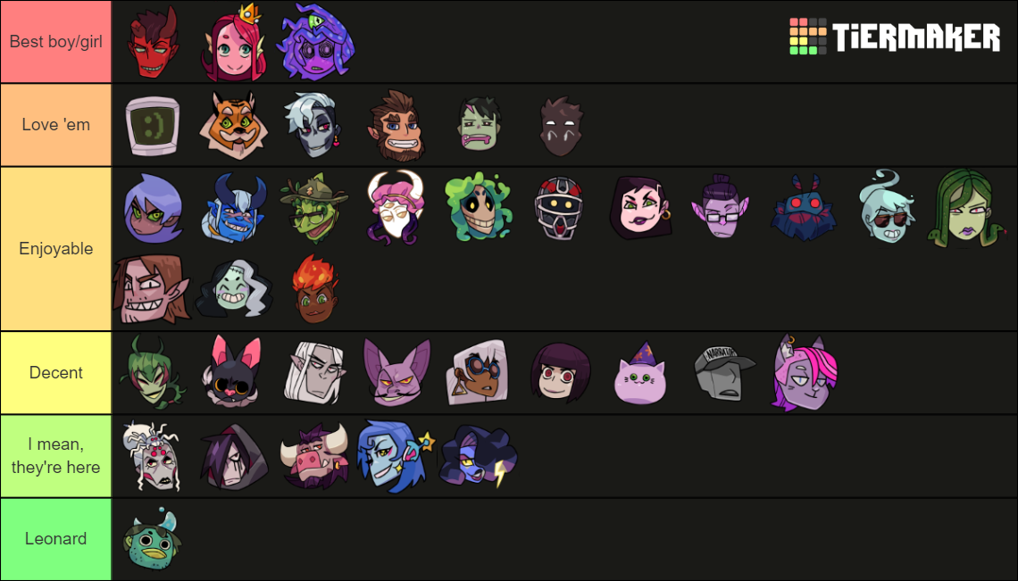 Monster Prom/Camp characters ranked Tier List (Community Rankings ...