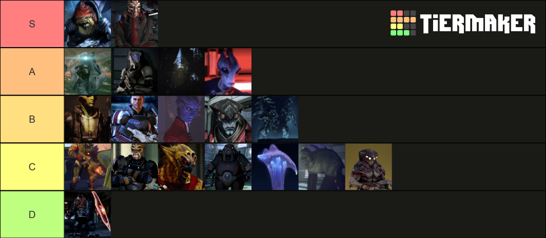 Mass Effect Races Tier List (Community Rankings) - TierMaker